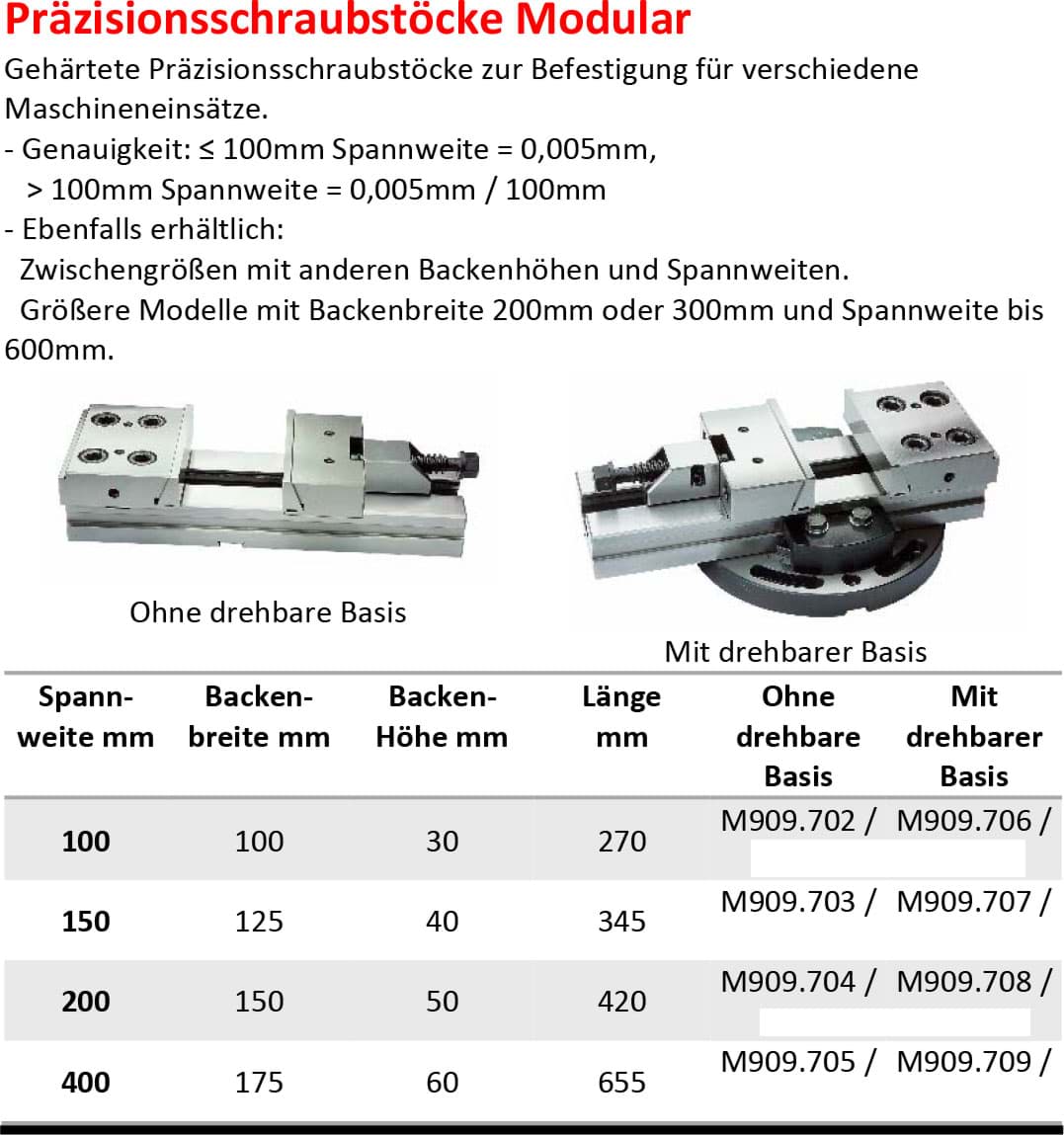Präzisionsschraubstöcke Modular Für Eine Spannweite Von 100 400mm Und